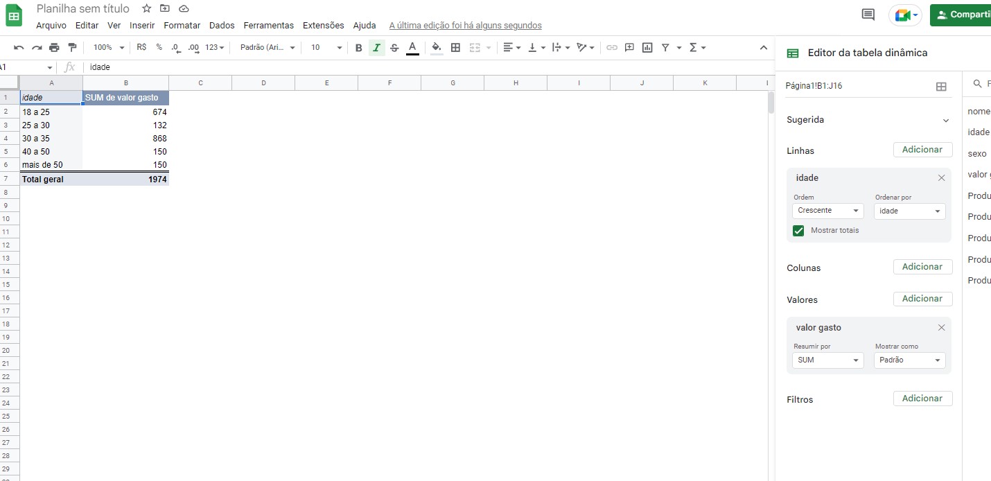 Dashboard no Google Sheets: TUTORIAL para criar o seu