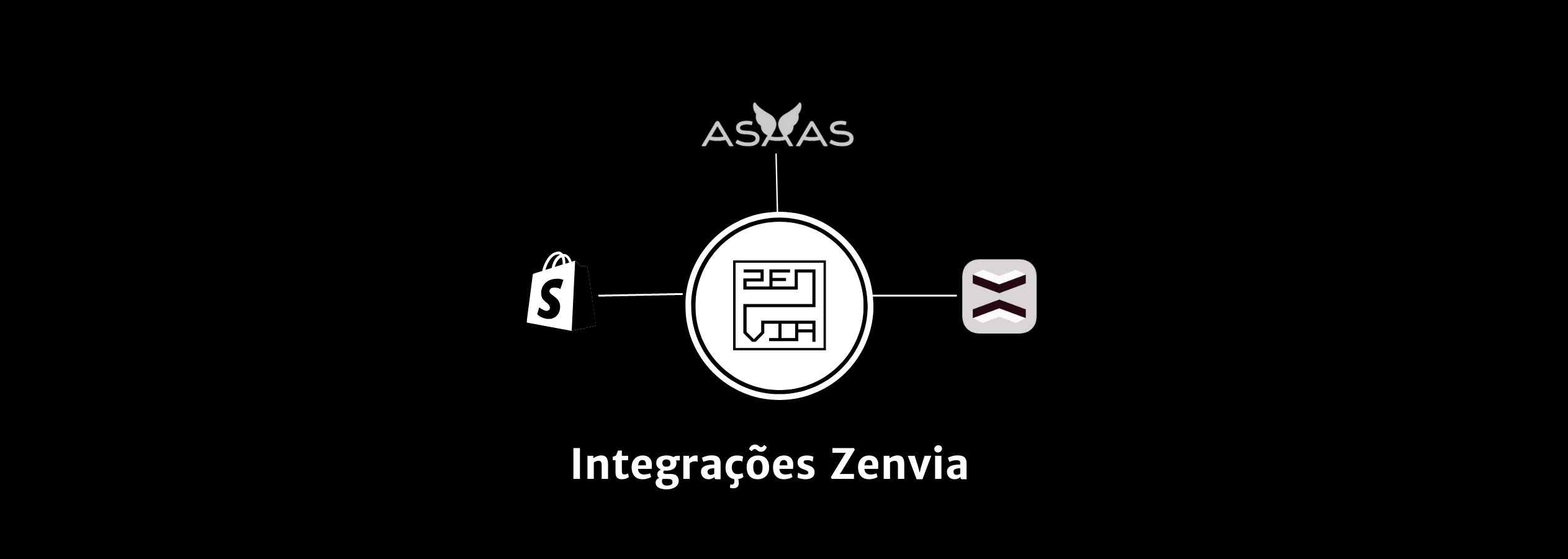 Como integrar Zenvia + 3 ferramentas na Pluga? Confira!