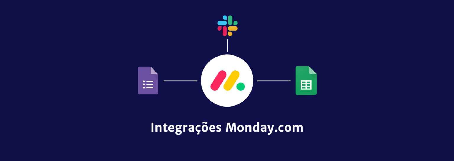 Como usar a Monday integrada a mais de 65 ferramentas?