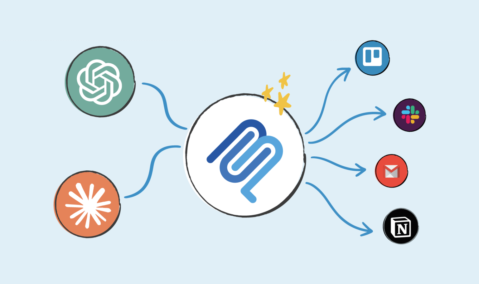 O que é Jotform e como usar? [TUTORIAL]